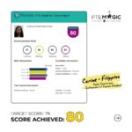 PTE Magic Philippines – Best PTE Academic Review Centre